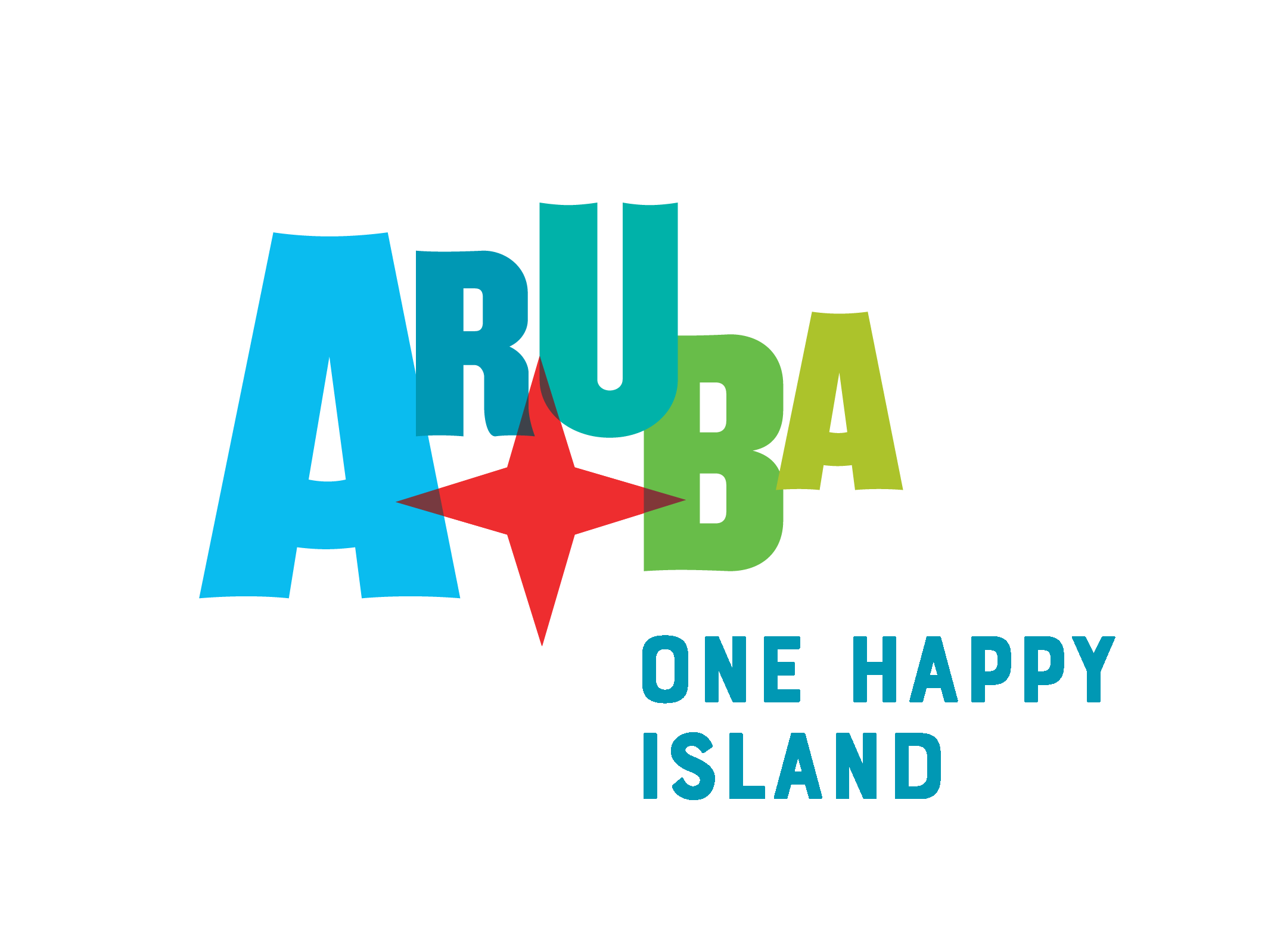 Pacchetti vacanze ad Aruba e tour organizzati | Turisanda